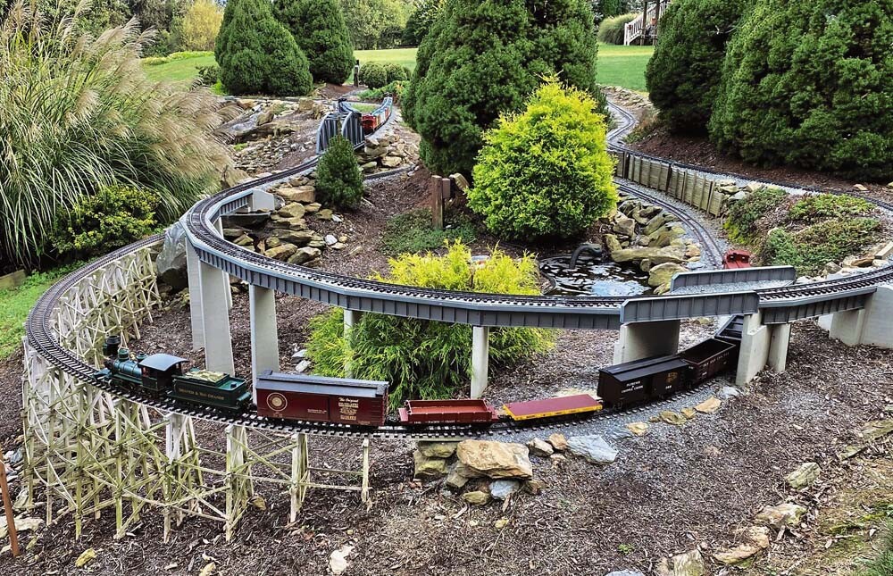 Railroad Museum events will highlight model train displays | TownLively